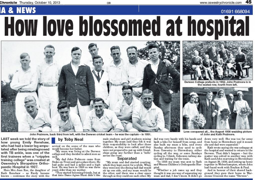 OSW-NP-G-1-90 – Life at Derwen College - Oswestry Family & Local ...